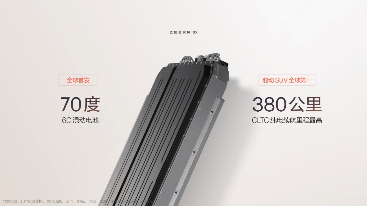 混动续航380公里，900V高压，浩瀚-S架构，极氪9X来啦！-车市号