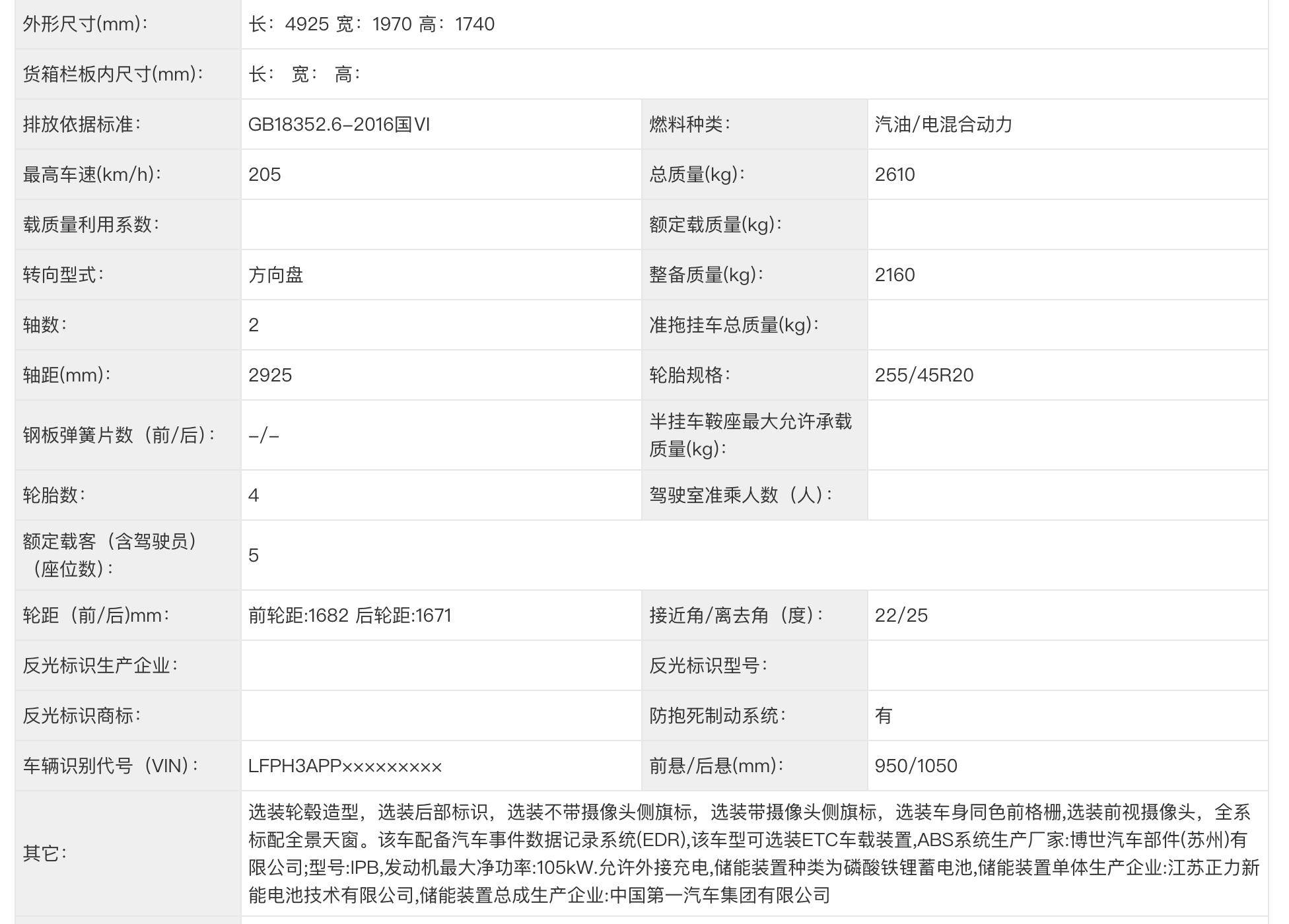 红旗HS5插混版登录工信部，车身更大/封闭式格栅/1.5T插混系统-爱卡汽车爱咖号